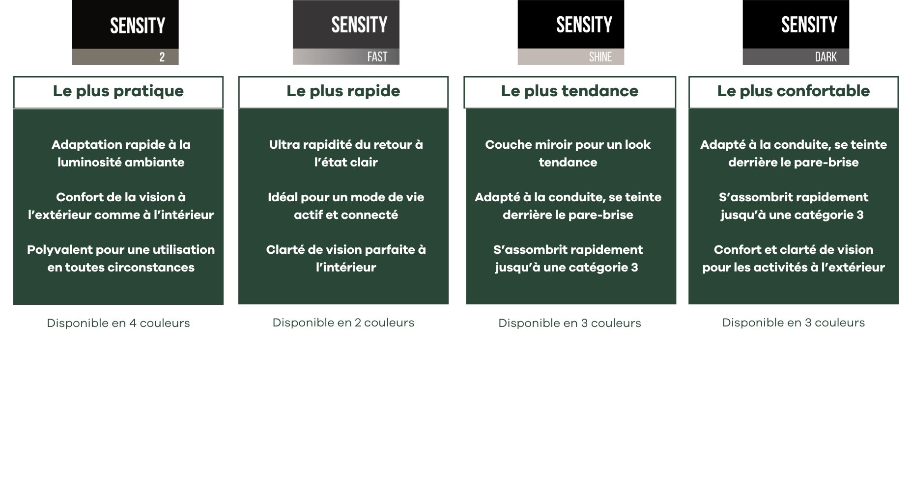 Sensity Dark | Sensity Lenses